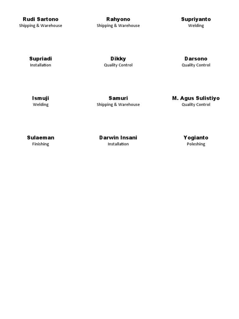 Label Employee | PDF