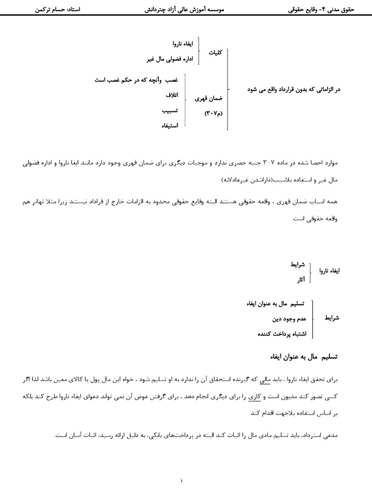 A10 | PDF
