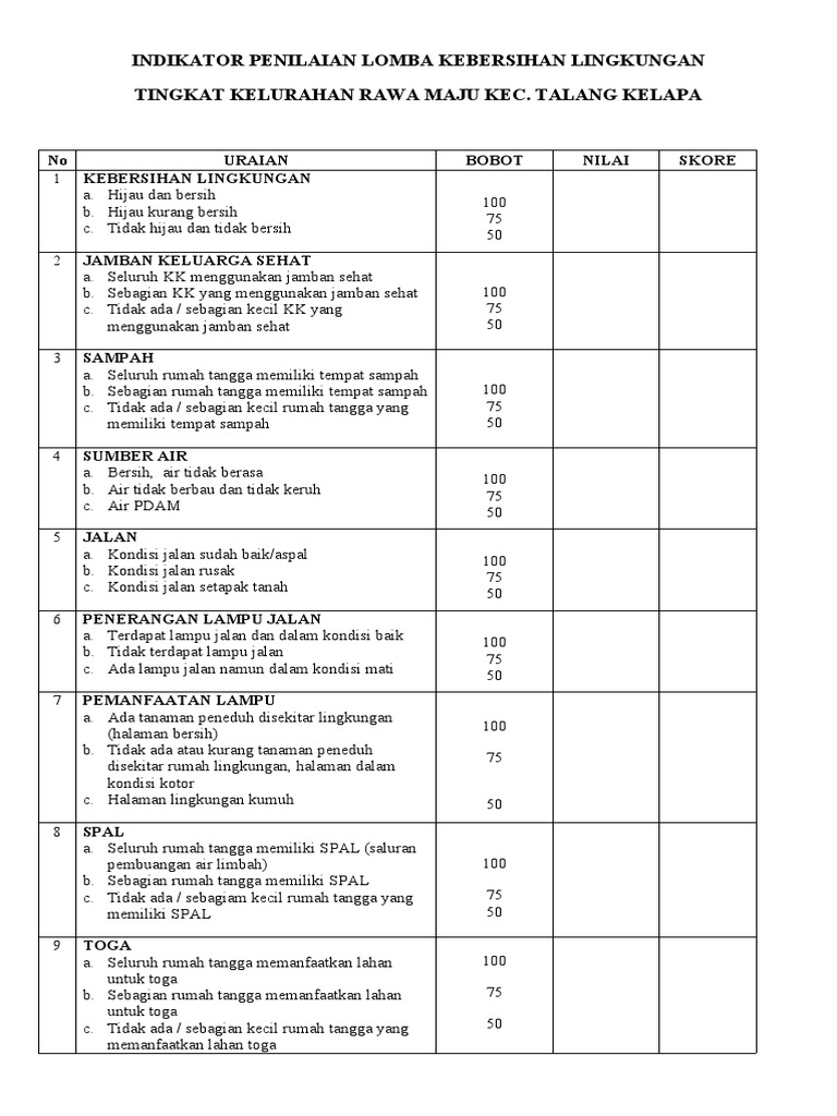 Indikator Penilaian Lomba Kebersihan Lingkungan | PDF