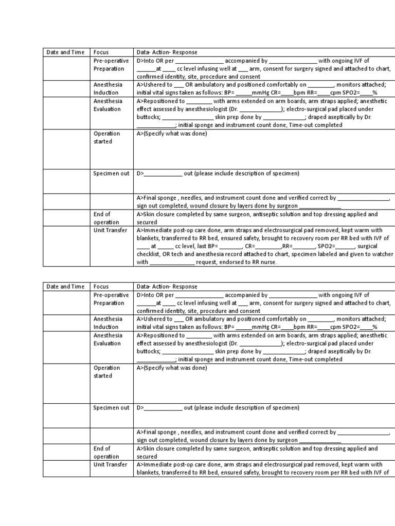 Appendectomy Nurses Notes | PDF | Surgery | Anesthesia