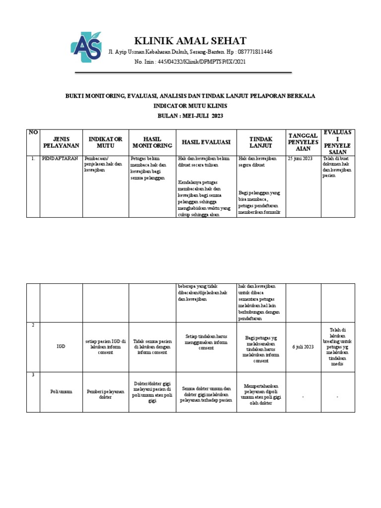 Ep 2.1.2.4 (Bukti Evaluasi, Monitoring Dan Umpan Balik) | PDF