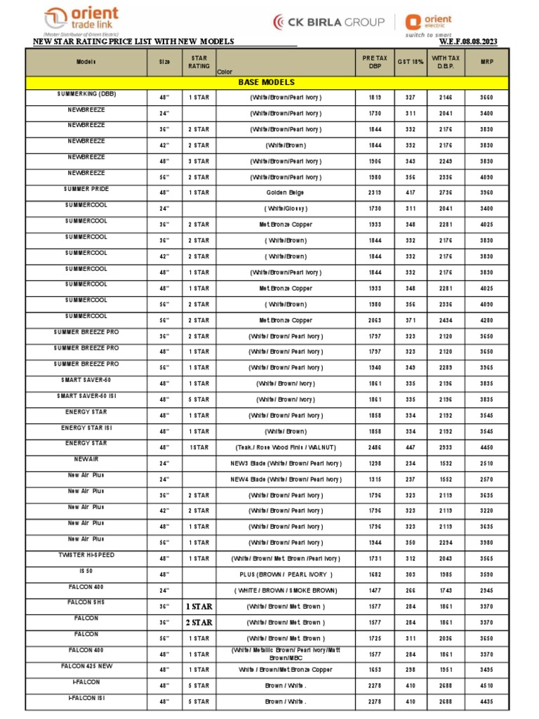 Price List New Aug 23 | PDF | Materials | Metals