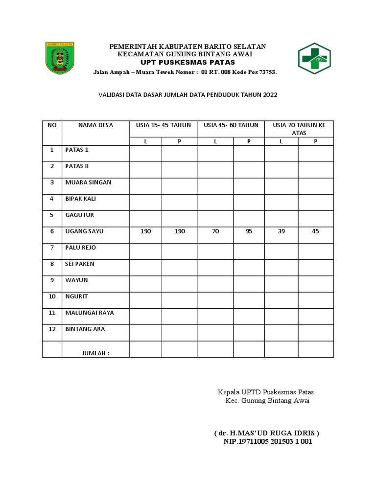 Validasi Data Usia Sasaran PTM | PDF