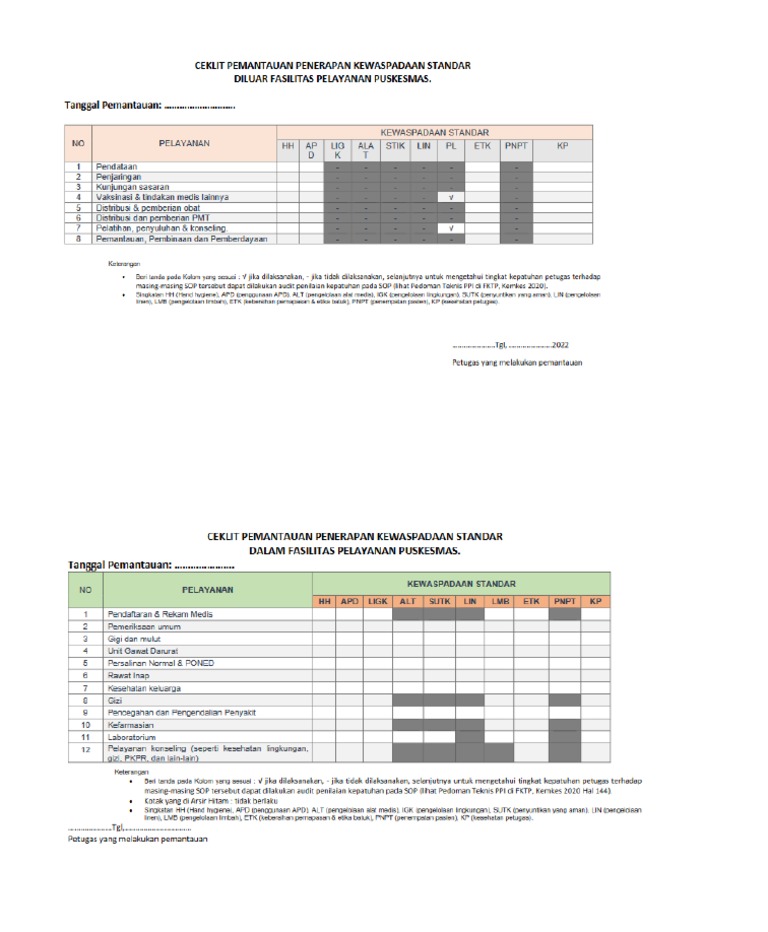 5.2.2.2 CHECKLIST PEMANTAUAN KEWASPADAAN STANDAR | PDF