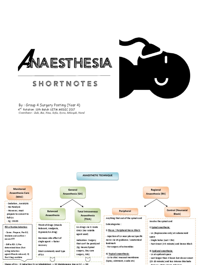 Anaesthesia Notes | PDF