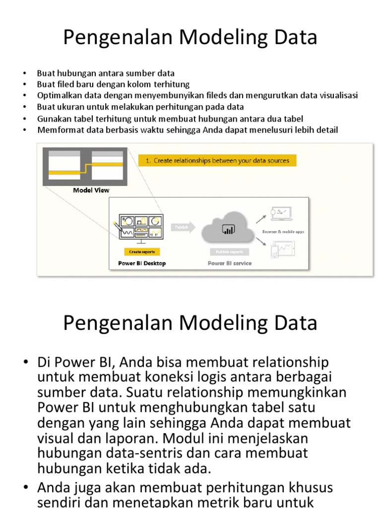 Modeling Data Power BI | PDF | Pengelolaan Keuangan & Uang | Komputer