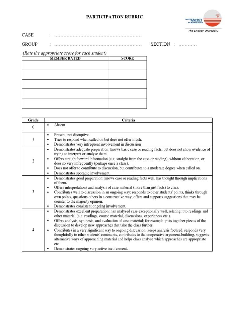 Participation Rubric for Group Assessment | PDF