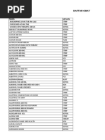 Daftar Produk Obat Ifars | PDF | Drugs | Chemistry