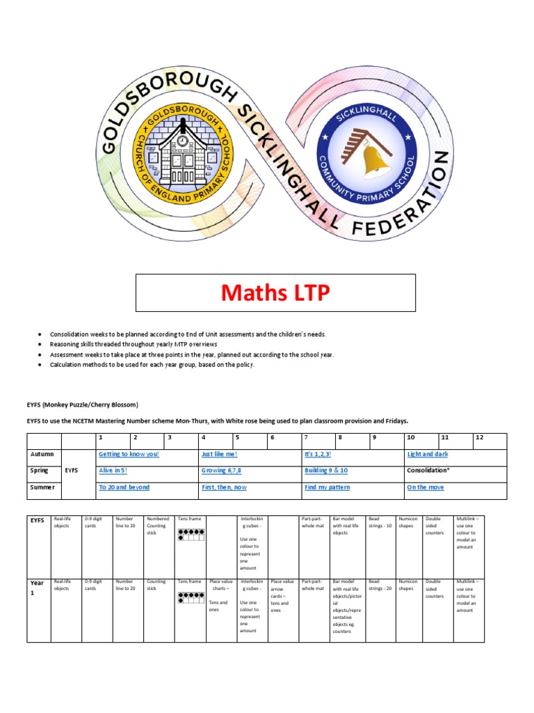 Maths LTP 2022 2023 - 1 | PDF