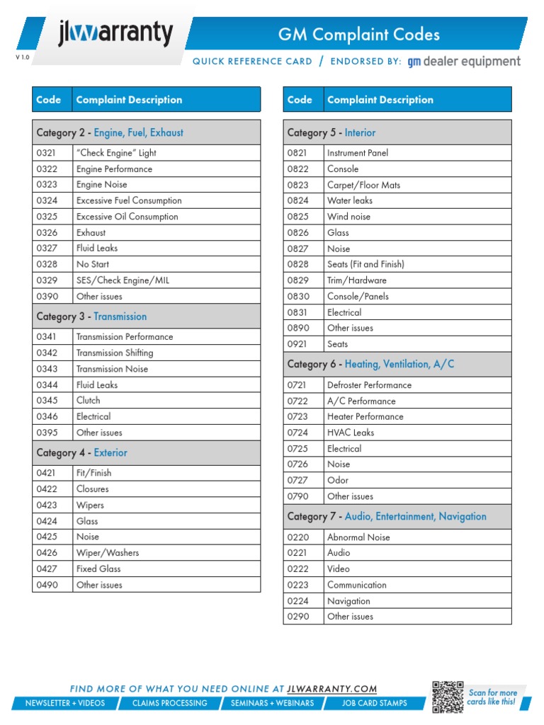 GM Cause - Complaint Codes Card | PDF
