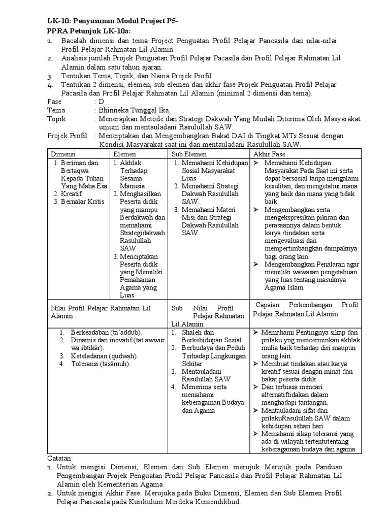 LK-10: Penyusunan Modul Project P5-PPRA Petunjuk LK-10a | PDF