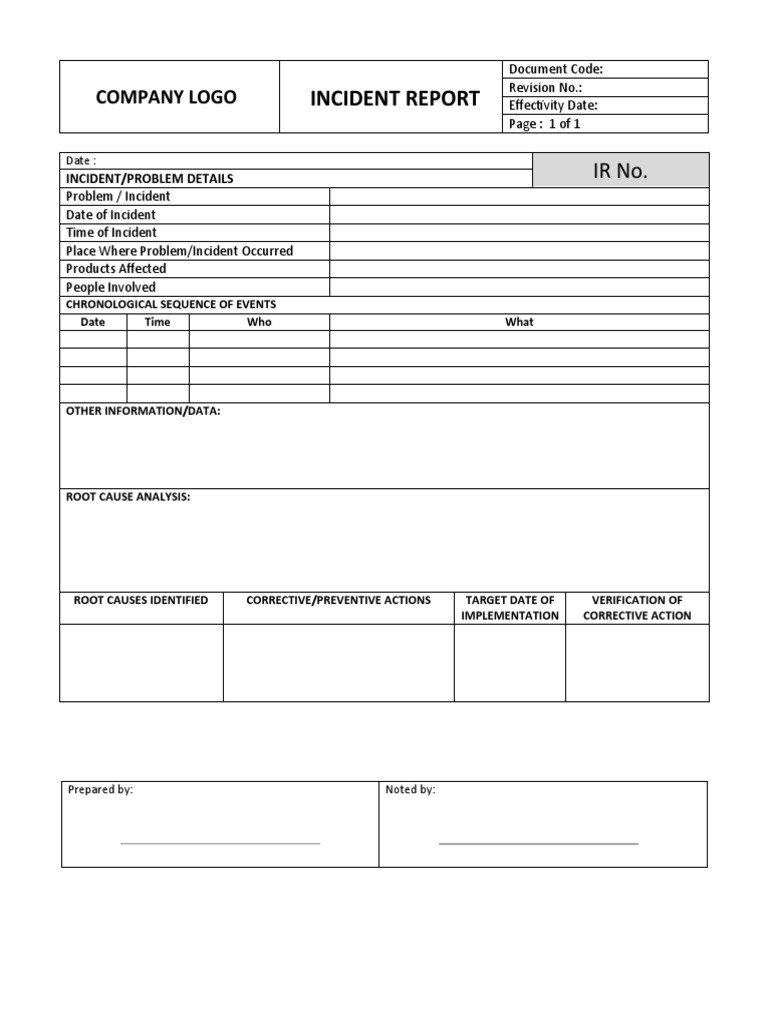 Incident Report Template Sample | PDF