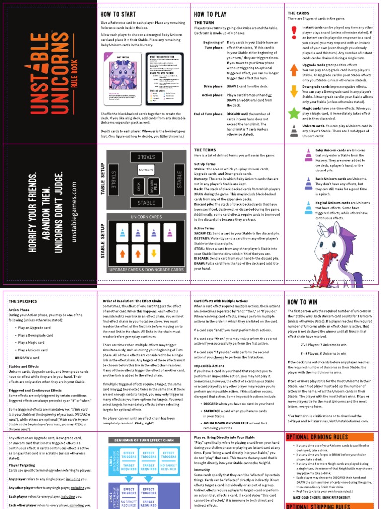 Ce Unstable Unicorns NSFW Rulebook | PDF