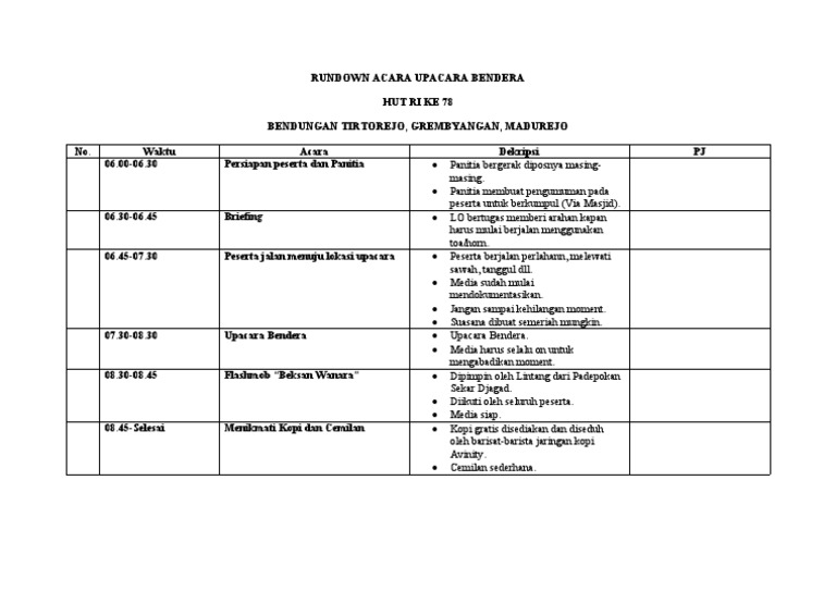 Rundown Acara Upacara Bendera | PDF