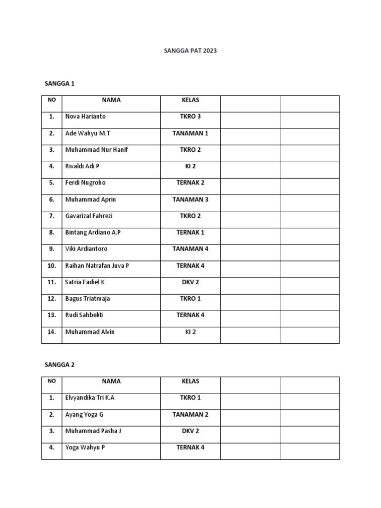 Sangga PAT 2023baru | PDF | Perjalanan | Griya & Taman