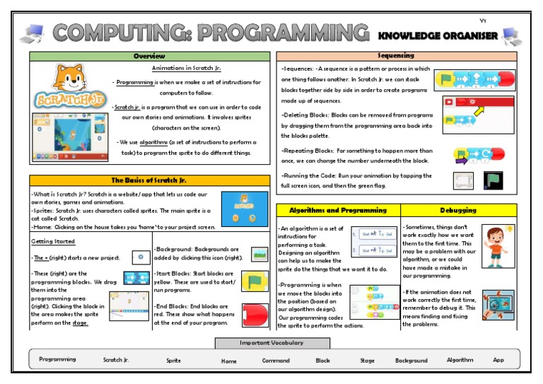 Y1 Programming Animations in Scratch JR Knowledge Organiser | Download ... Y1 Programming Animations in Scratch JR Knowledge Organiser | Download ...
