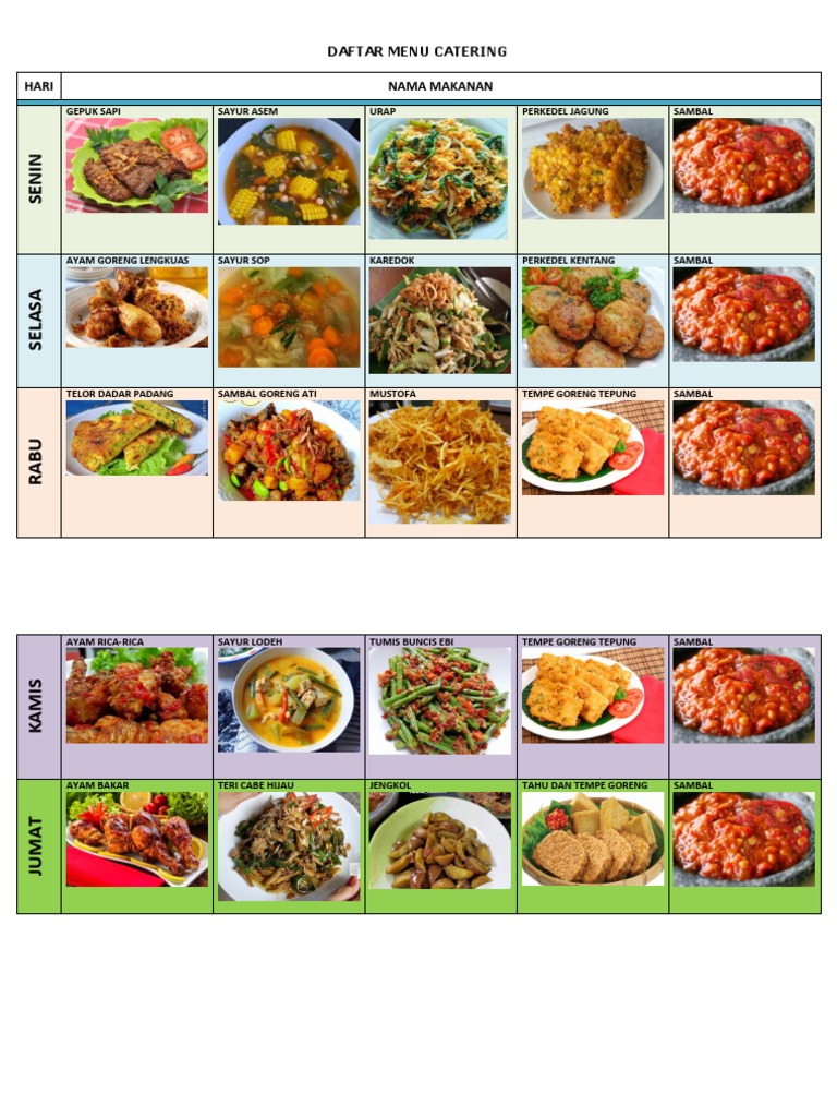 Daftar Menu Catering | PDF