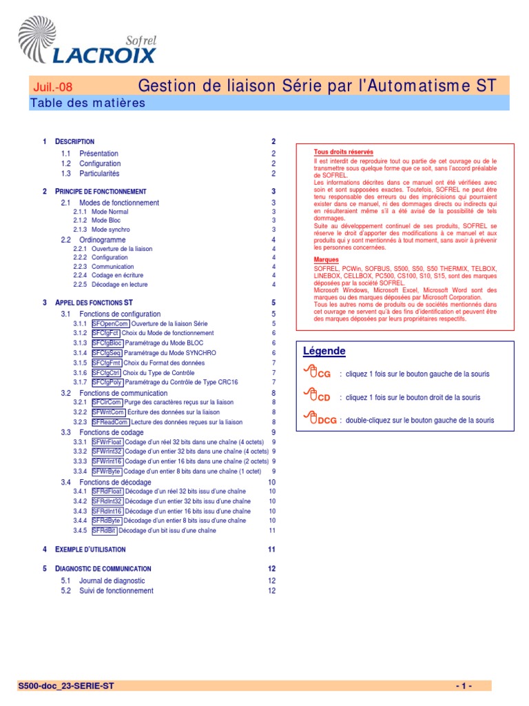 Gestion de liaison Série Automatisme ST | PDF