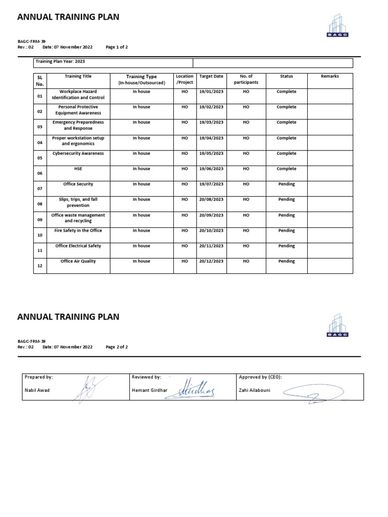 HSE Training Plan HO | PDF
