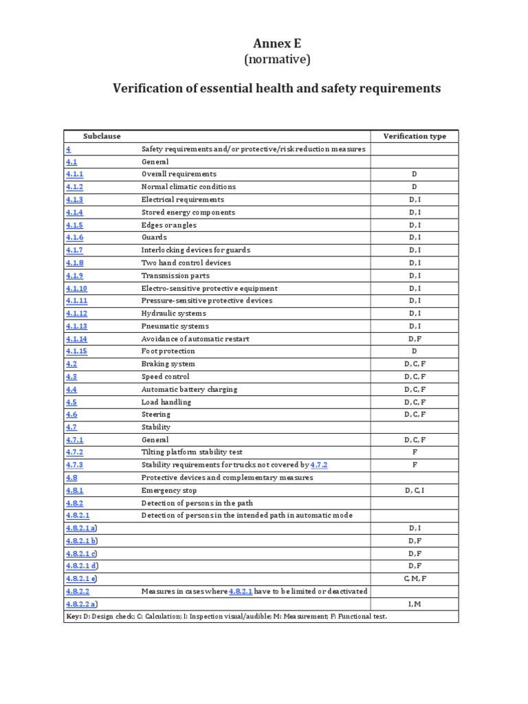 Annex E (Normative) Verification of Essential Health and Safety ...