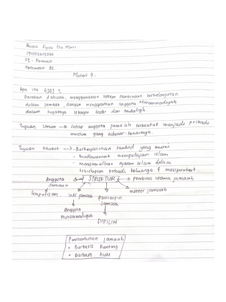 Lembar Kerja Individu - Materi 7-p | PDF