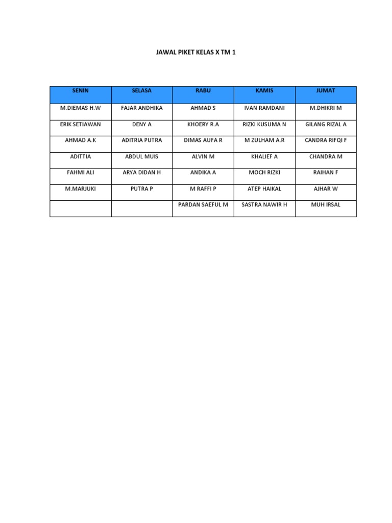 Jadwal Piket X Tm1 | PDF