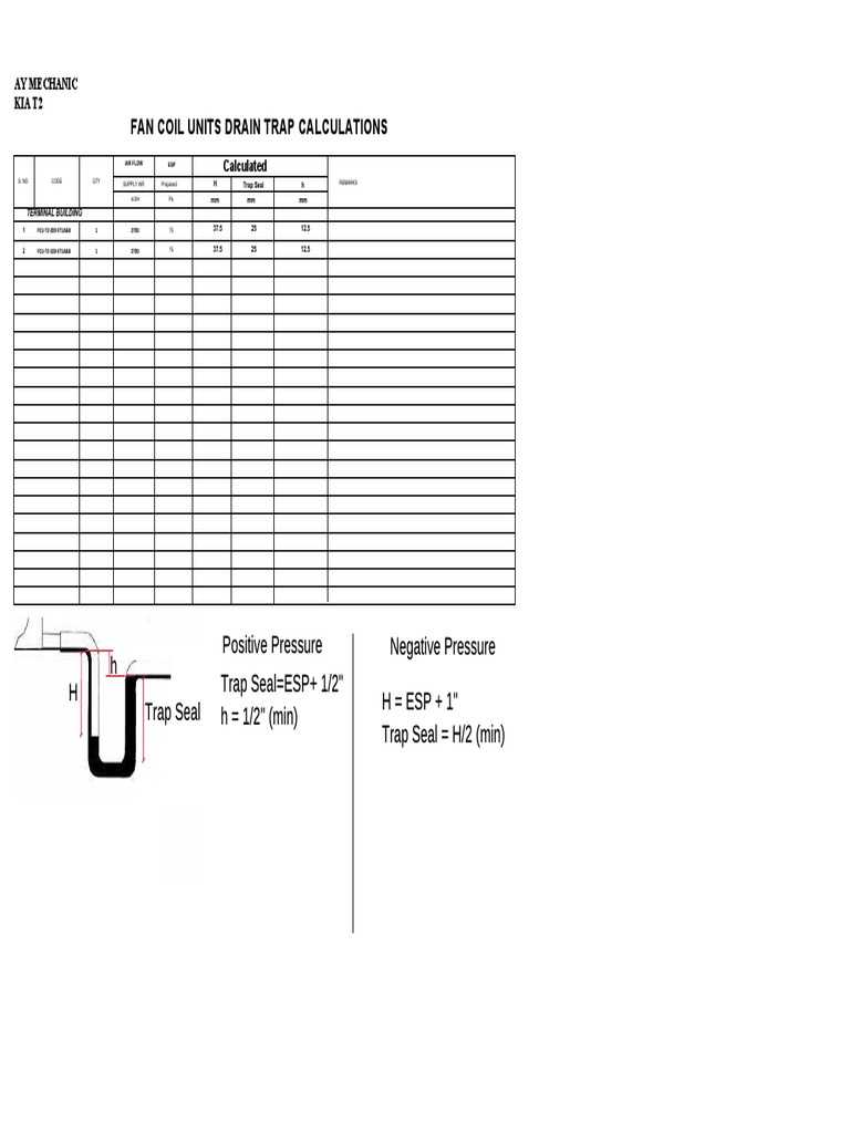 U-Trap Calculation | PDF