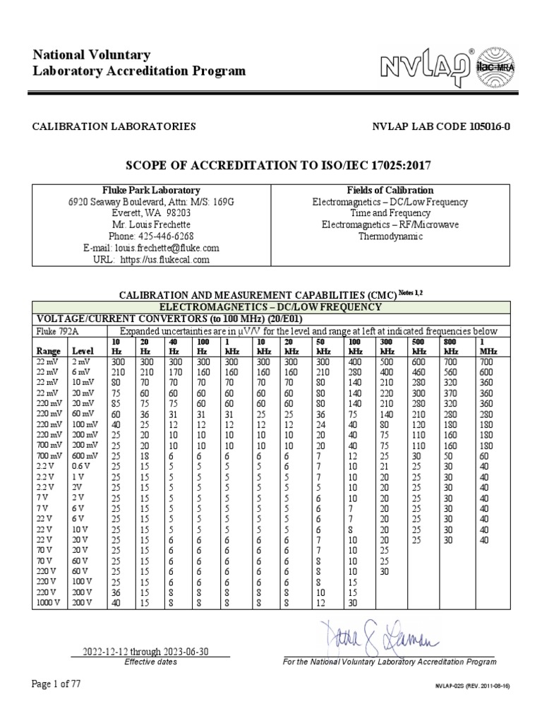 Fluke 105016 Scope 2022-12-12 | PDF | Hertz | Calibration
