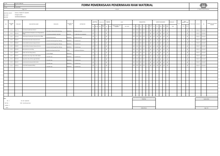 MSI-OPR-ForM-040 Form Pemeriksaan Penerimaan RM | PDF | Food And Drink ...