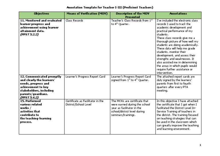 Annotations | PDF | Teachers | Learning