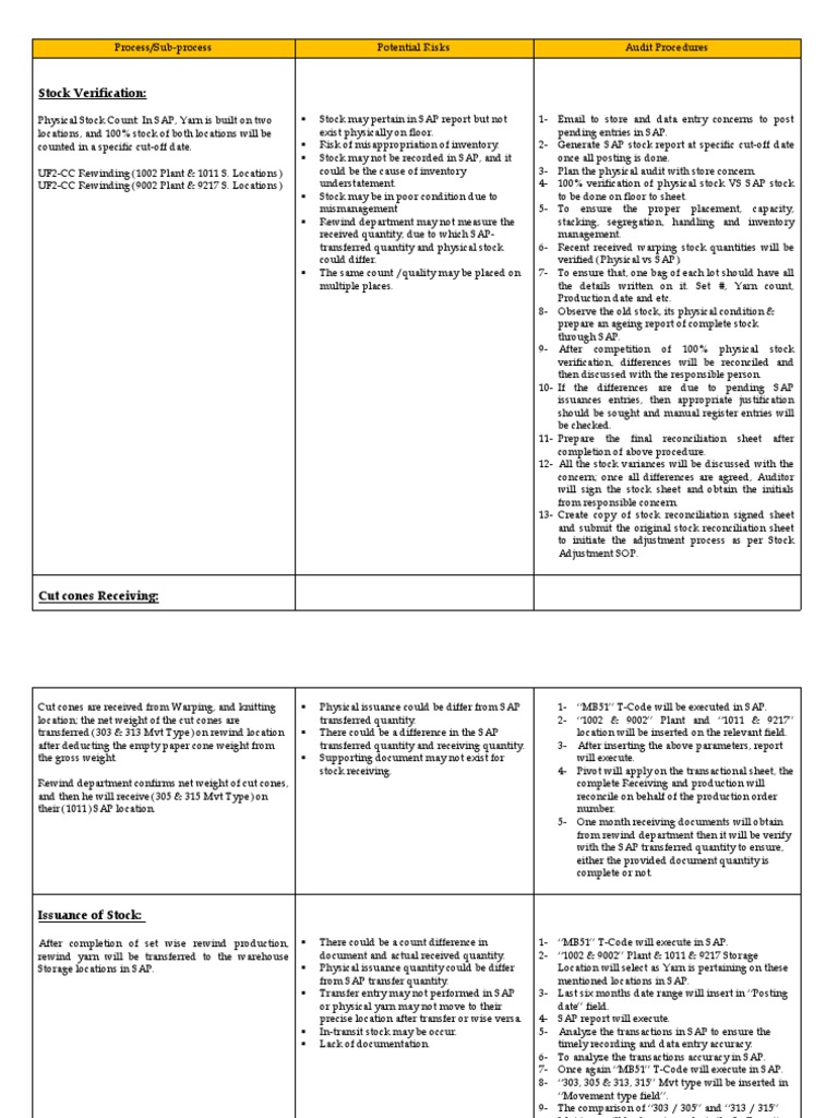 Audit Program For Rewind Process (Unit-2) | PDF | Valuation (Finance ...