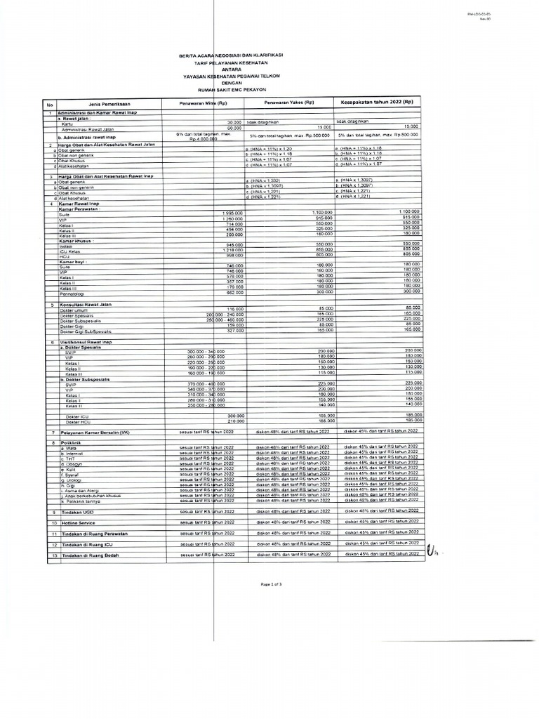 Berita Acara Negosiasi Dan Klarifikasi Yakes Telkom | PDF