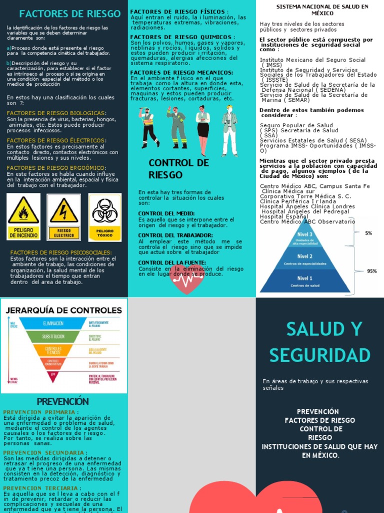 Tríptico De La Salud , Folleto tríptico informativo sobre salud – IYLGA