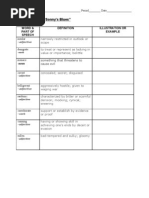 Everyday Use by Alice Walker | PDF