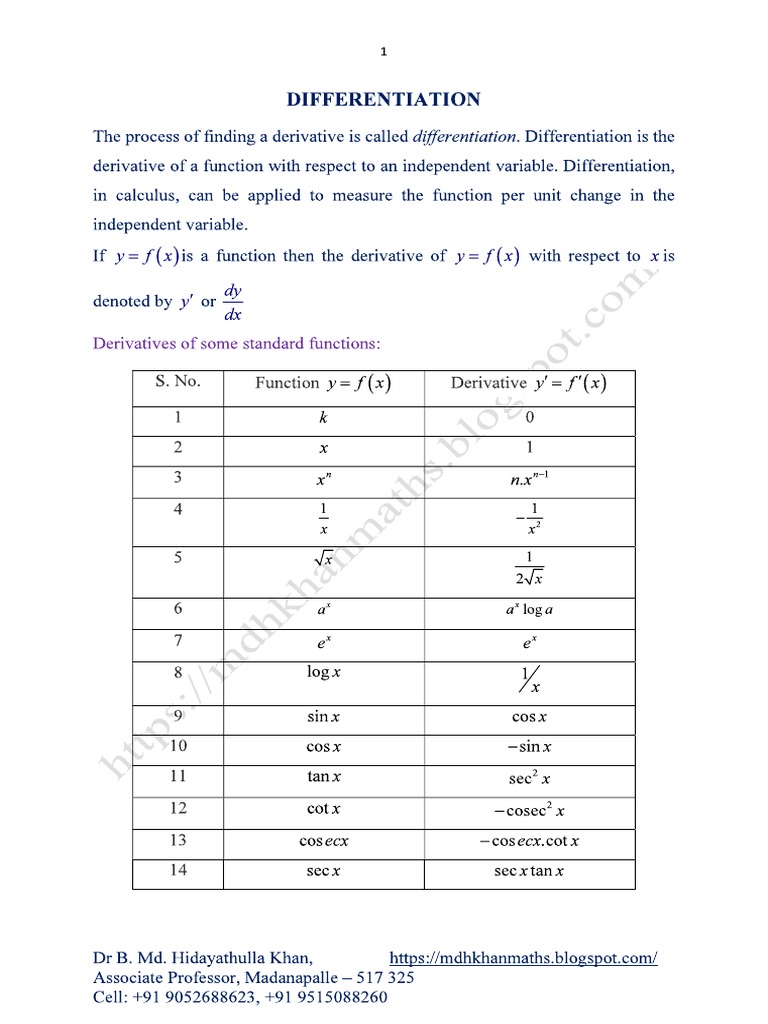 Differentiation Introduction I B Pdf