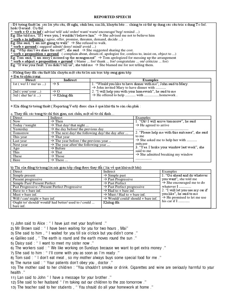 Reported Speech | PDF | Linguistics | Grammar