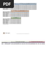 Royal Canin GI Fecal Charts - Cat - English | PDF | Human Feces | Feces