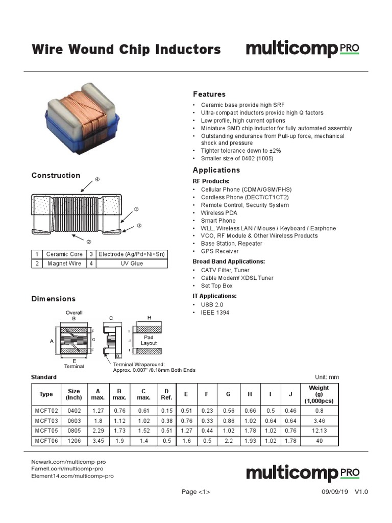 Wire Wound Chip Inductors: Features | PDF
