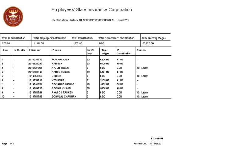 Esic Ecr - June'2023 | PDF