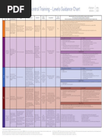 U.S. Army Force Management Model | PDF | Military Of The United States ...