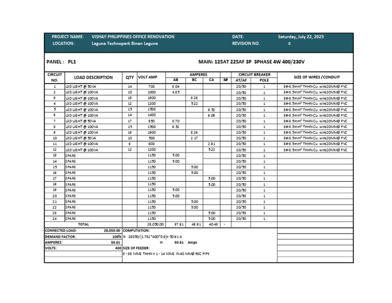 Panel: Pl1 Main: 125at 225af 3P 3phase 4W 400/230V | PDF
