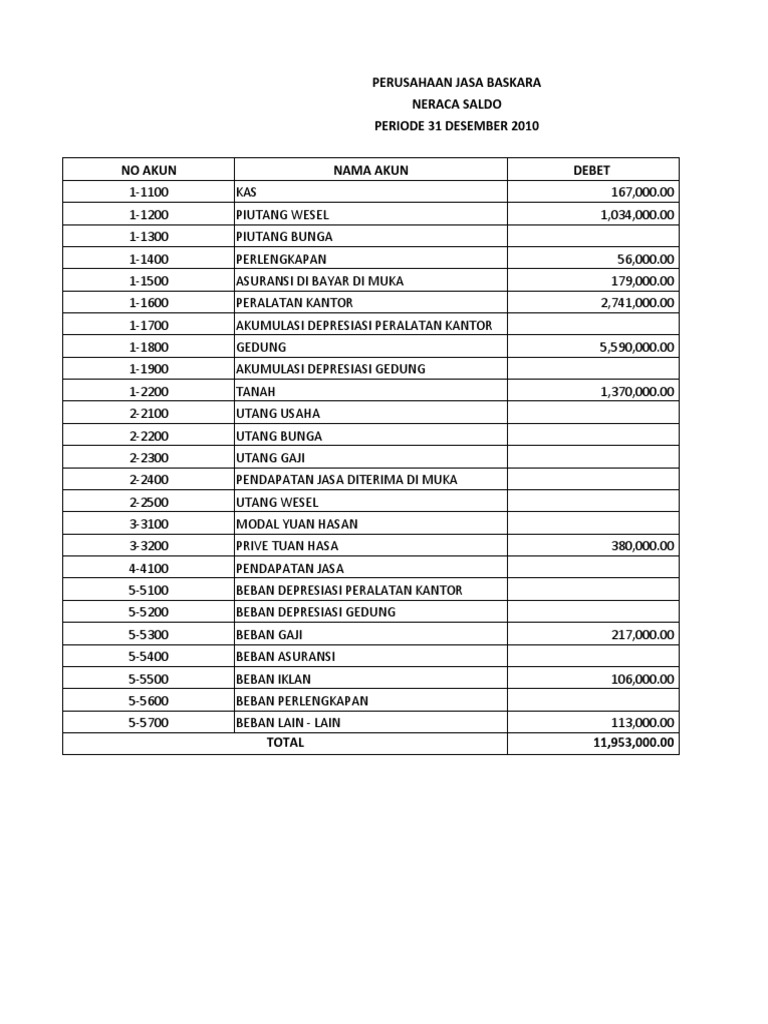 Adya Saskia Putri X Akl | PDF Adya Saskia Putri X Akl | PDF