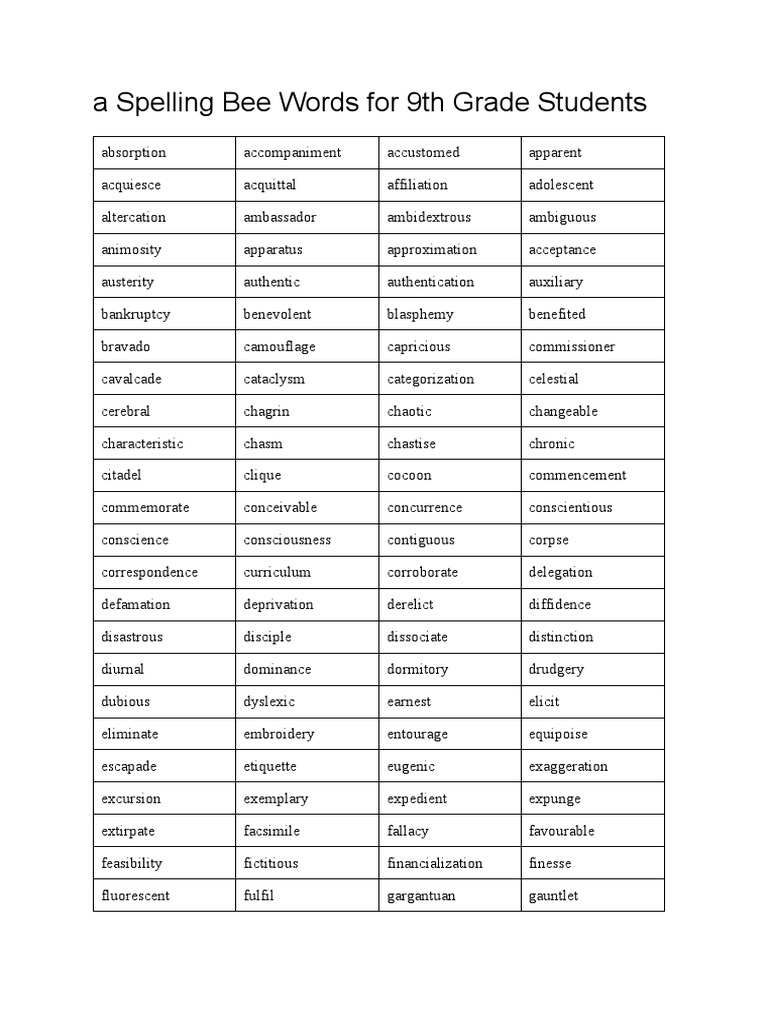 Spelling Bee Words For 9th Grade Students | PDF