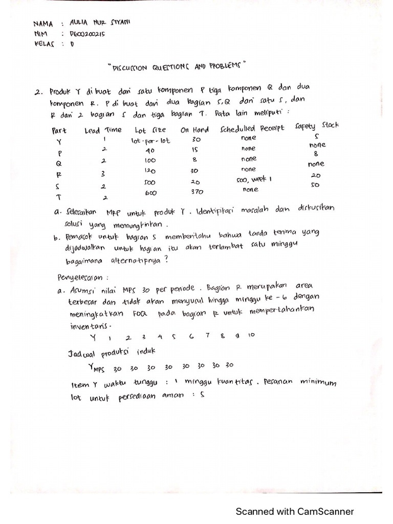 D600200215 - Aulia Nur Styani - Tugas PPP | PDF