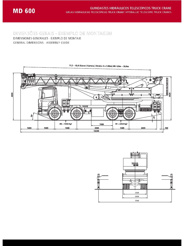 MD 600 - Dimensões | PDF