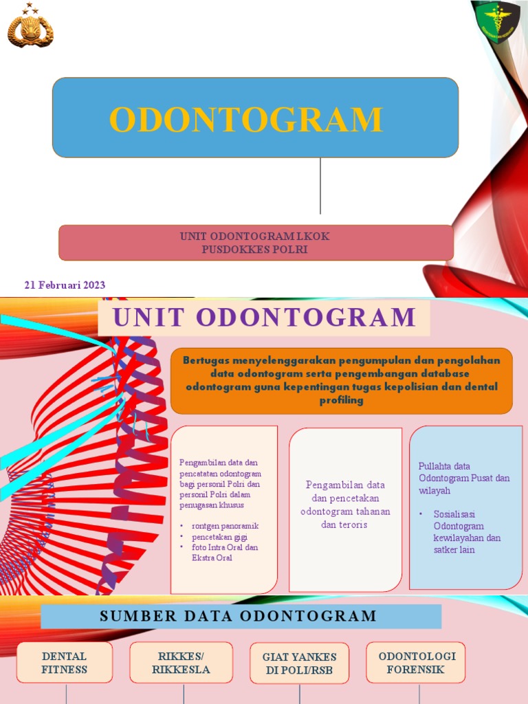 ODONTOGRAM | PDF
