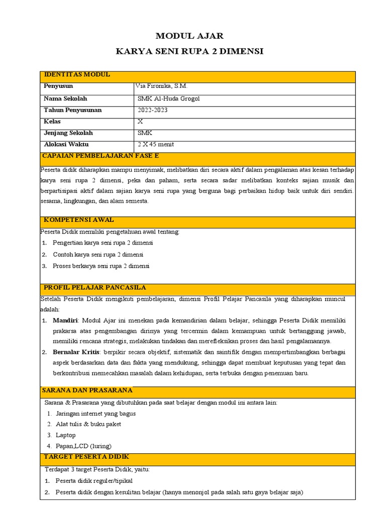 Modul Ajar Sb 2d Proses Berkarya Seni Rupa Alda Pdf