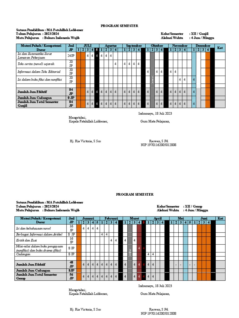 Program Semester Kls 12 2023-2024 | PDF