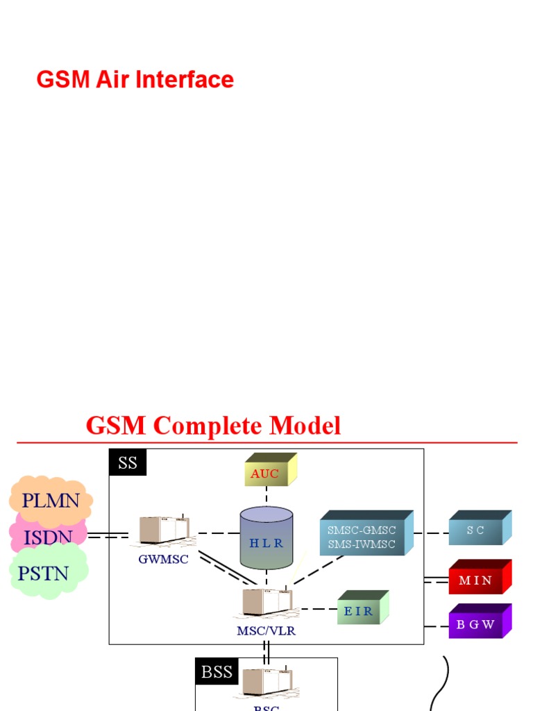 04 - Air Interface | PDF