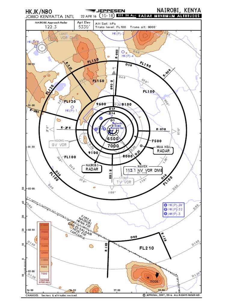 HKJK | PDF | Aerospace | Aviation